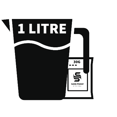 SANI-FOAM™ - Scientific Sanitation Solutions